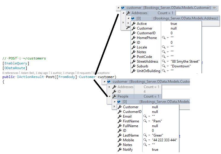 Expected Behaviour For 700 Beta4 On Aspnet Core · Issue 1194 · Odata · Github