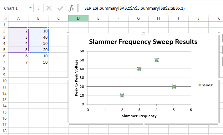 Not able to use sheet name when calling add_series · Issue #449 ...