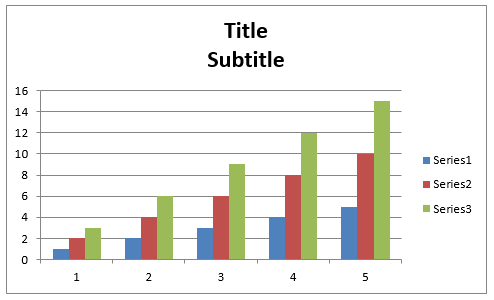 Feature request: Subtitles for Charts · Issue #487 · jmcnamara ...