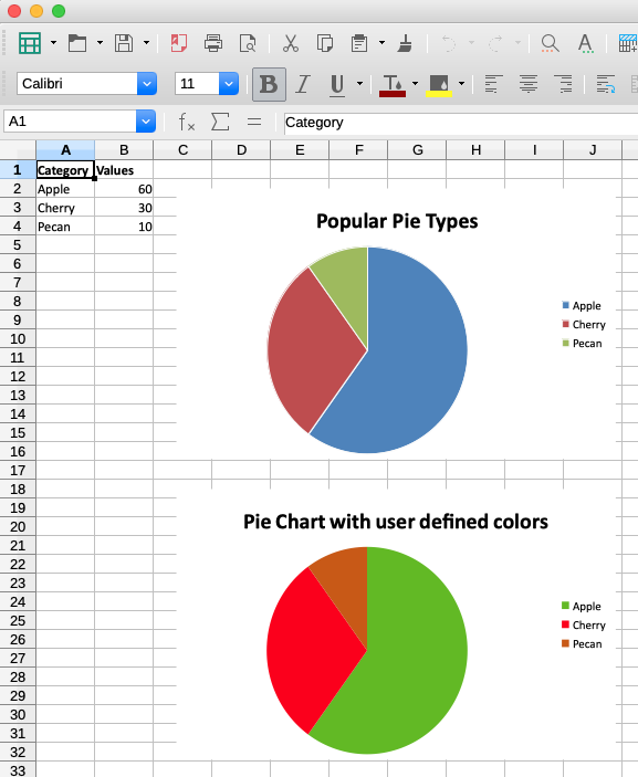 Issue with pie chart categories in Libreoffice · Issue #710 · jmcnamara ...