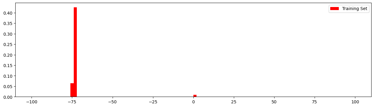 GitHub - efazHossain/NYC-Taxi-Fare-Prediction: Kaggle Challenge submission for the NYC Taxi Fare ...