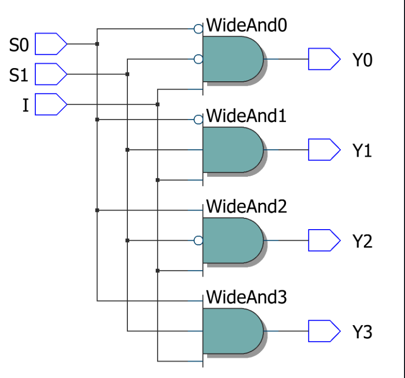 GitHub - Ramsai1234/Exercise-07-Multiplexer-and-De--multiplexer