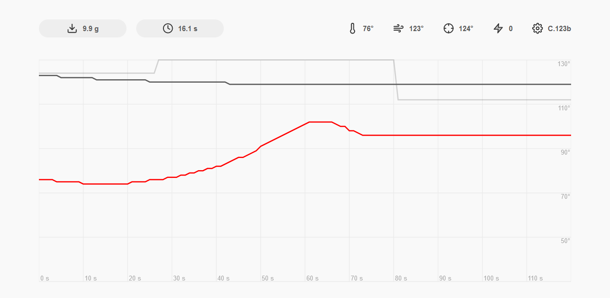 GitHub - wric/espresso