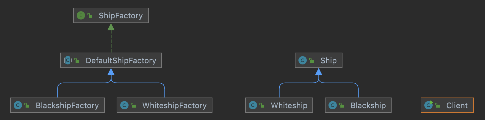 GitHub - hong9Lee/gof-design-patterns: Java 기반으로 디자인 패턴 학습