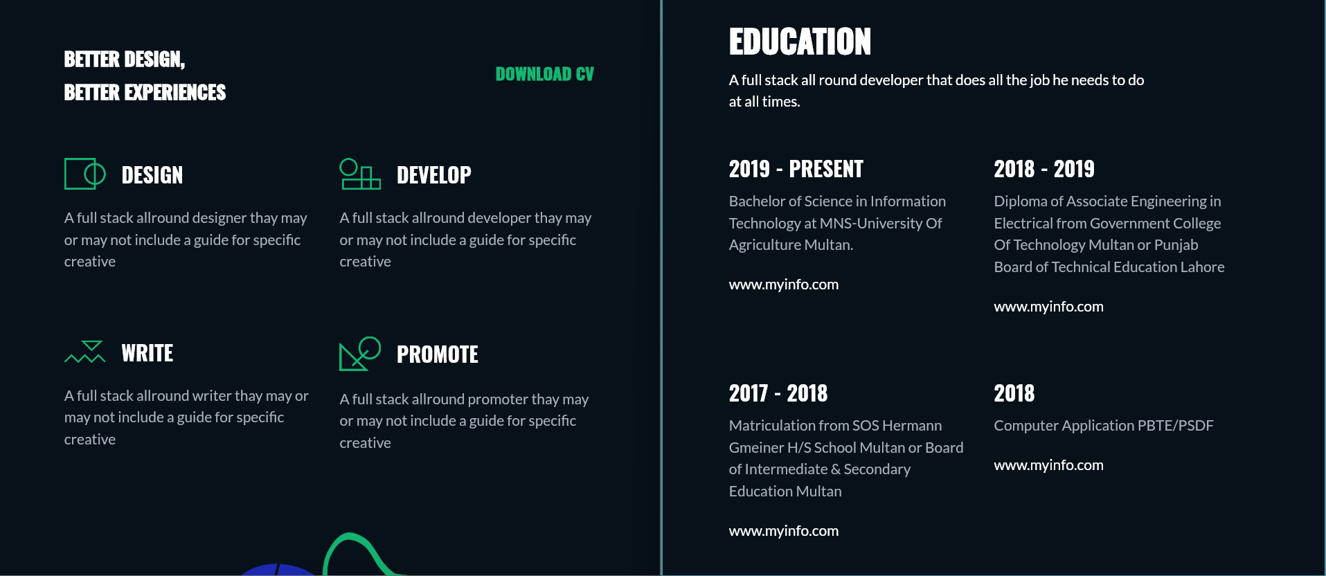 GitHub - MudasarAslam8/portfolio-Application: A portfolio website is a ...