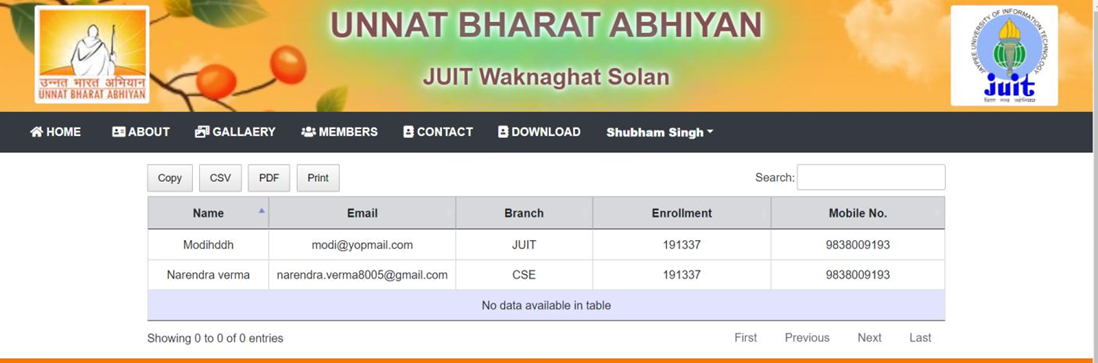 GitHub - Ashutosh-Kumar0502/UBA_JUIT_BACKEND-DEV