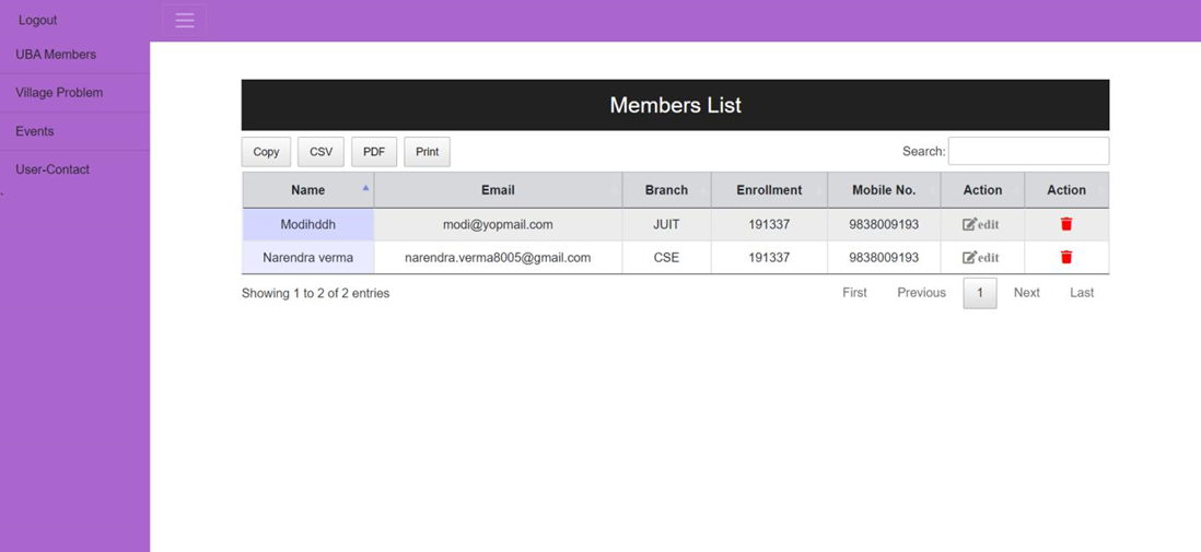 GitHub - Ashutosh-Kumar0502/UBA_JUIT_BACKEND-DEV