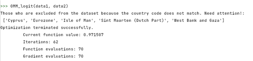 GitHub - EmreTopalgokceli/Country-risk-assessment-model: An insurance ...