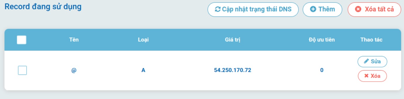 GitHub - VuNQGum/DaoTao_Nhom4