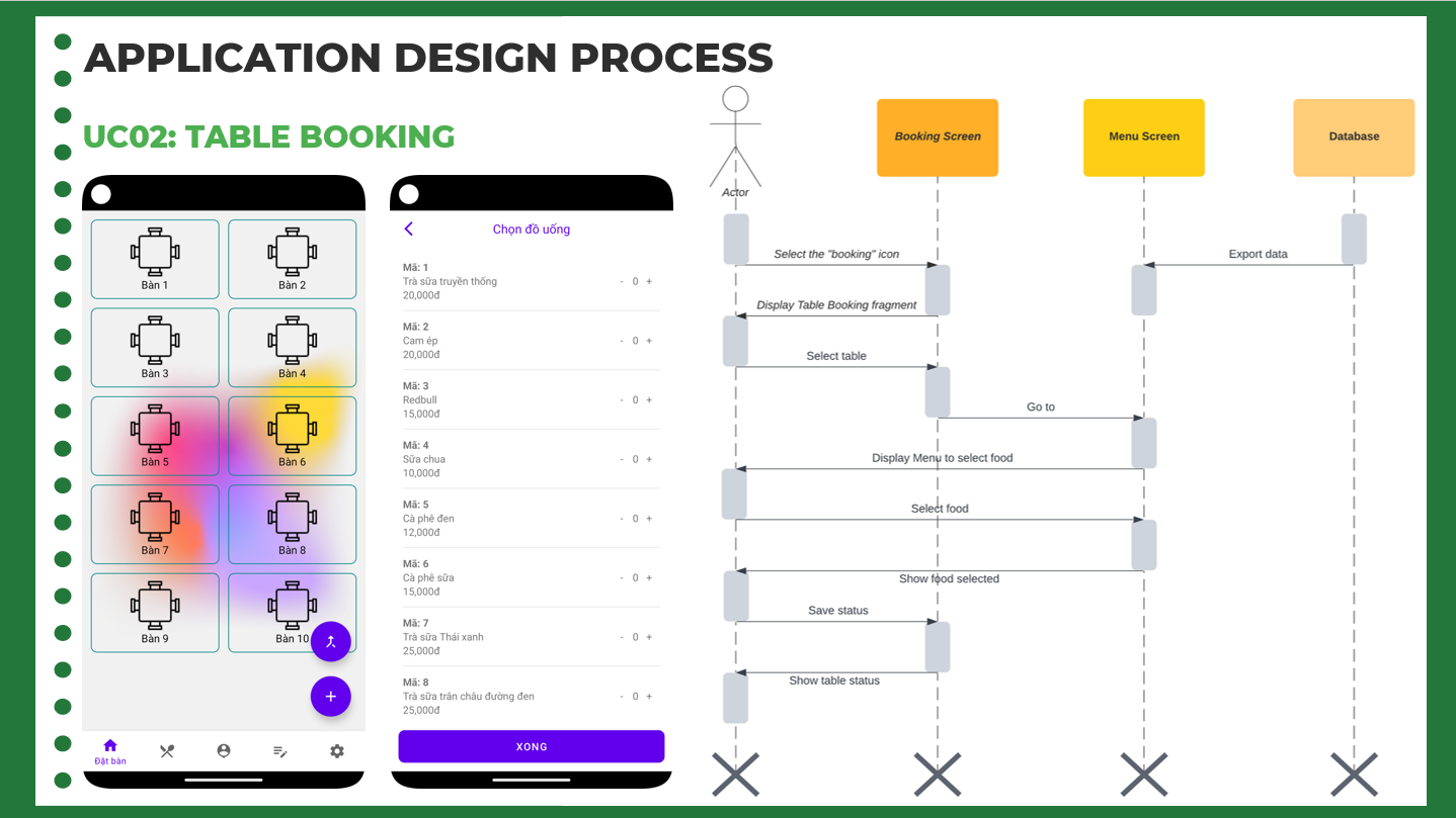 GitHub - Sinhleba/RestaurantApp