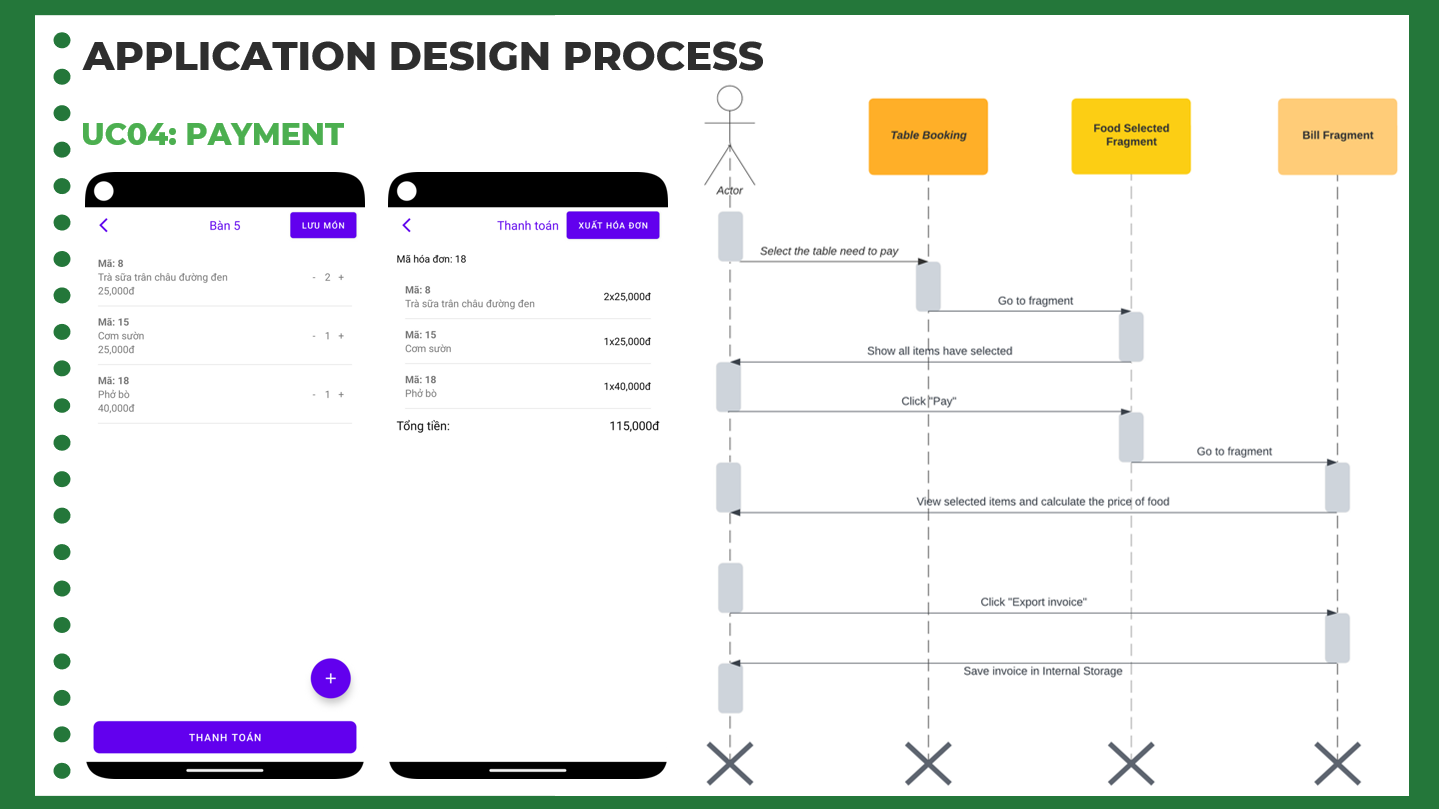GitHub - Sinhleba/RestaurantApp