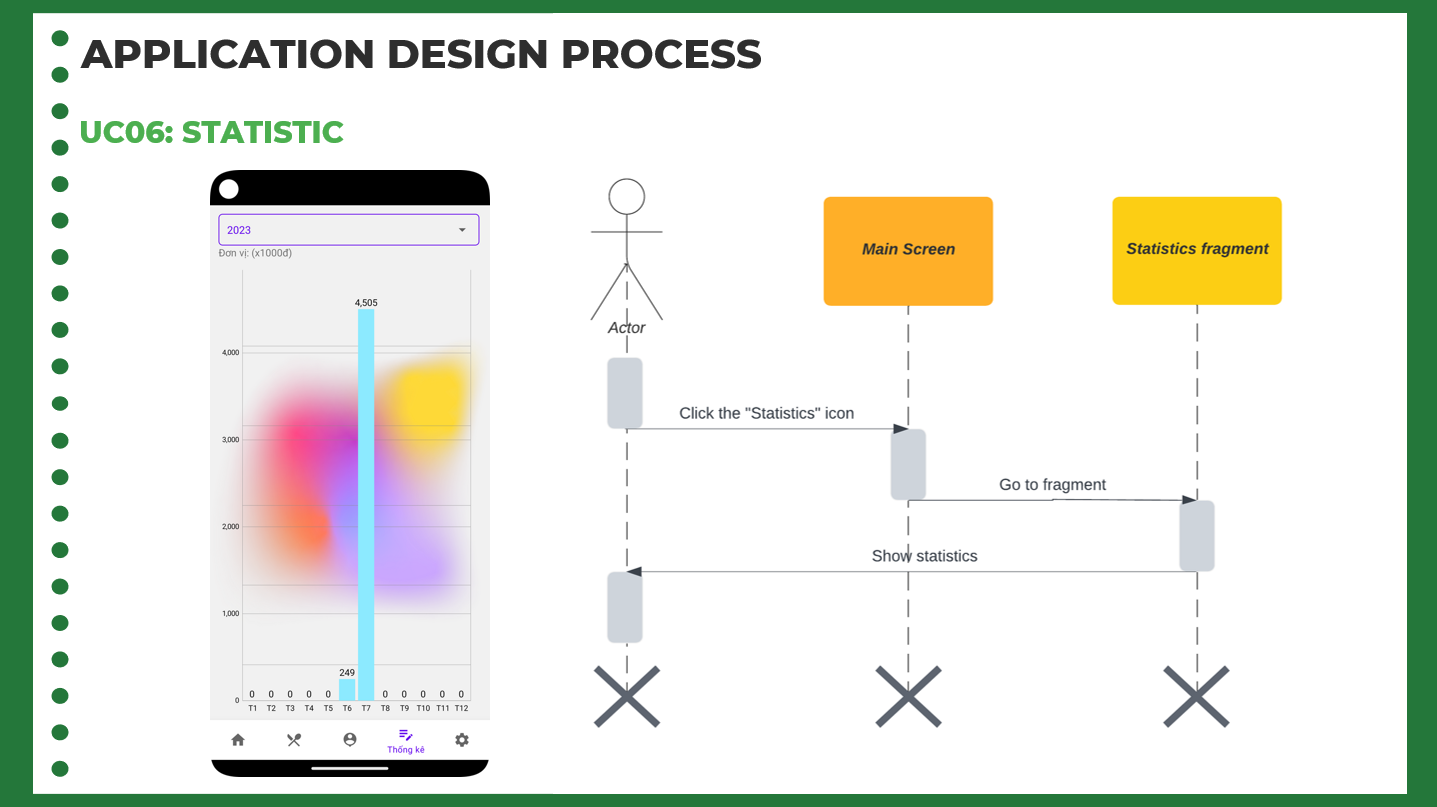GitHub - Sinhleba/RestaurantApp