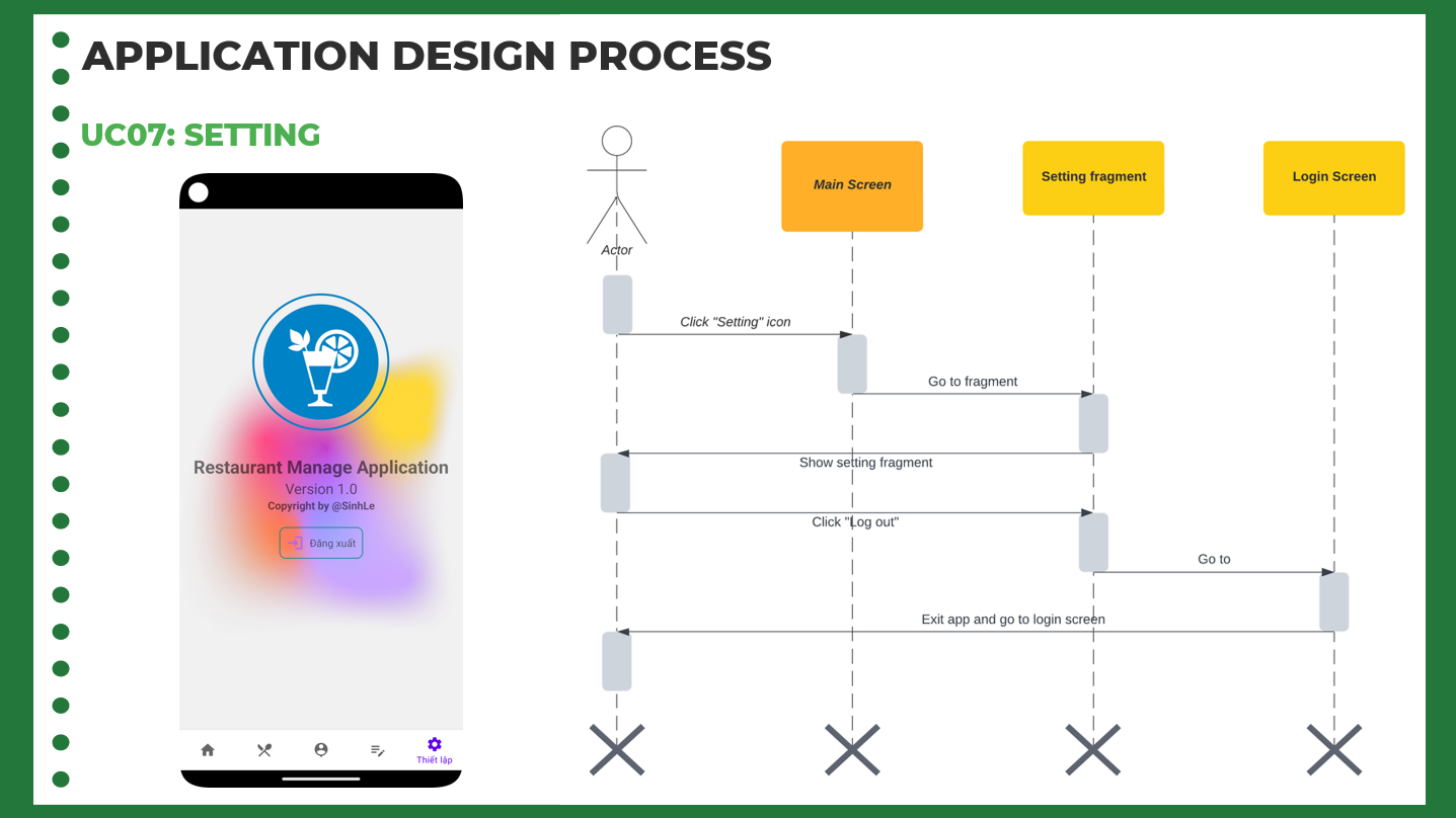 GitHub - Sinhleba/RestaurantApp