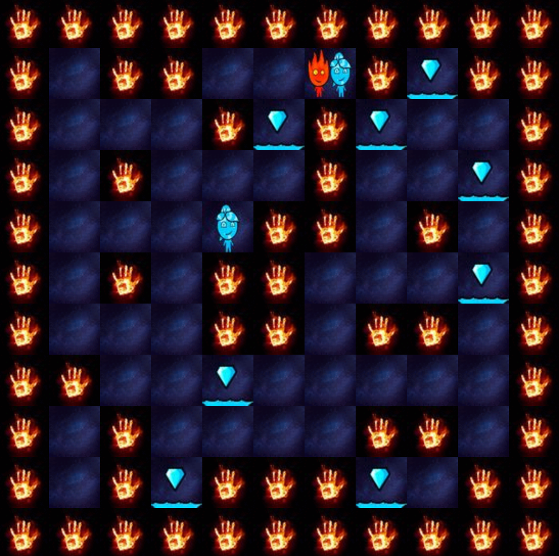 GitHub - erdogancayir/So_Long: Small game developed with the miniLibX, the graphic library of ...