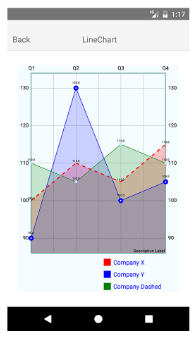 How to fill the area below the lines · Issue #849 · wuxudong/react-native-charts-wrapper · GitHub