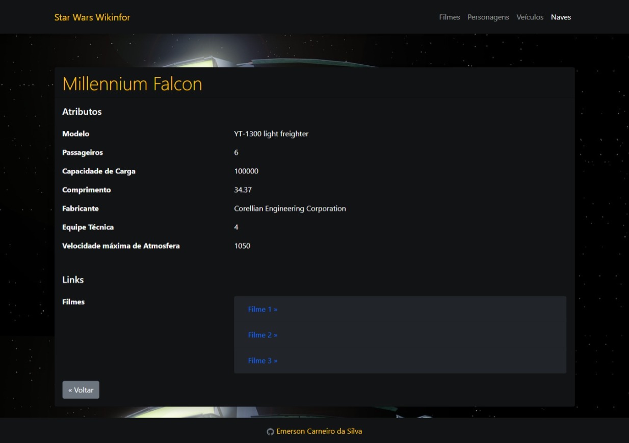 GitHub - emersoncarneirodasilva/star-wars-wikinfo: Projeto de uma ...