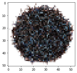 GitHub - wsobanski/tea-classification: Classification ot tea pictures. CV models vs simple ...