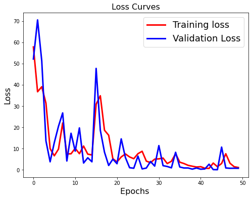 GitHub - wsobanski/tea-classification: Classification ot tea pictures ...