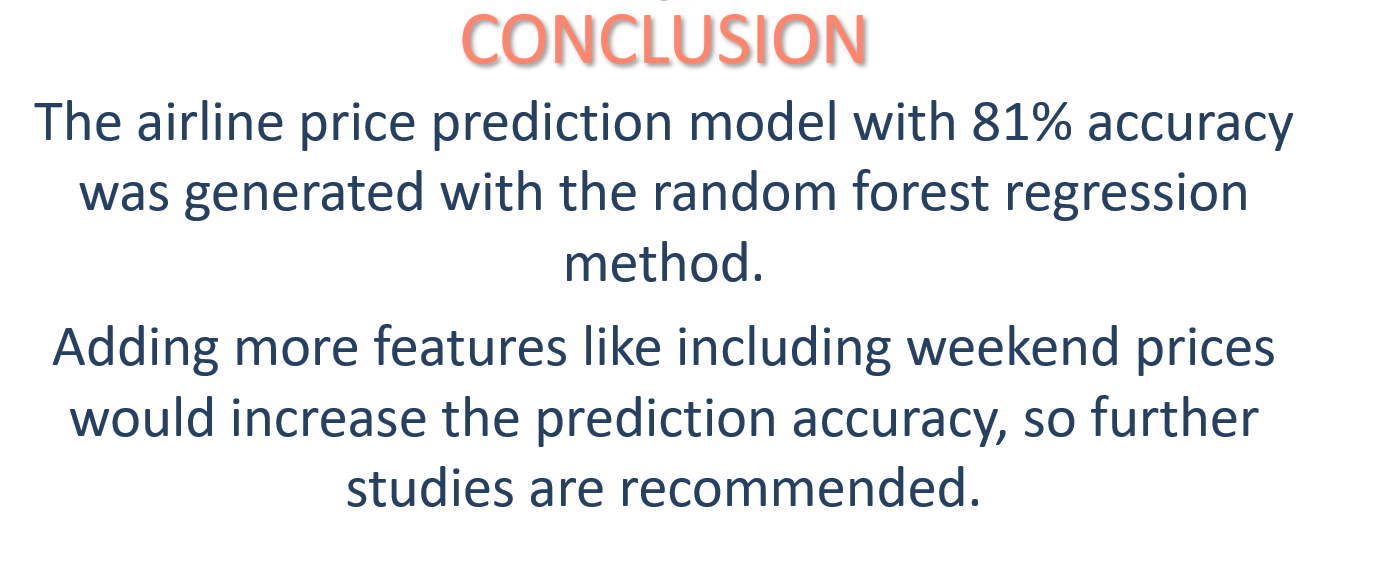 GitHub - saranjthilak/Airline-Price-Prediction-Model