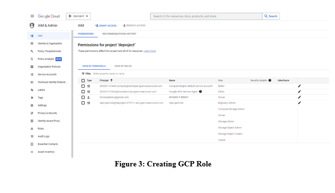 GitHub - saranjthilak/Divvy-Bike-Data-End-to-End-Pipeline: DIVVY BIKES END-TO-END DATA PIPELINE ...