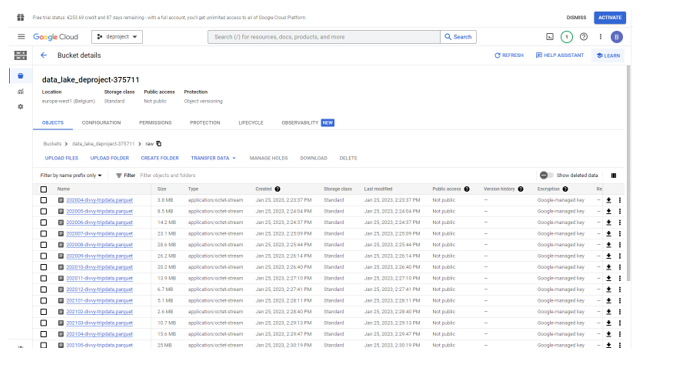 GitHub - saranjthilak/Divvy-Bike-Data-End-to-End-Pipeline: DIVVY BIKES END-TO-END DATA PIPELINE ...