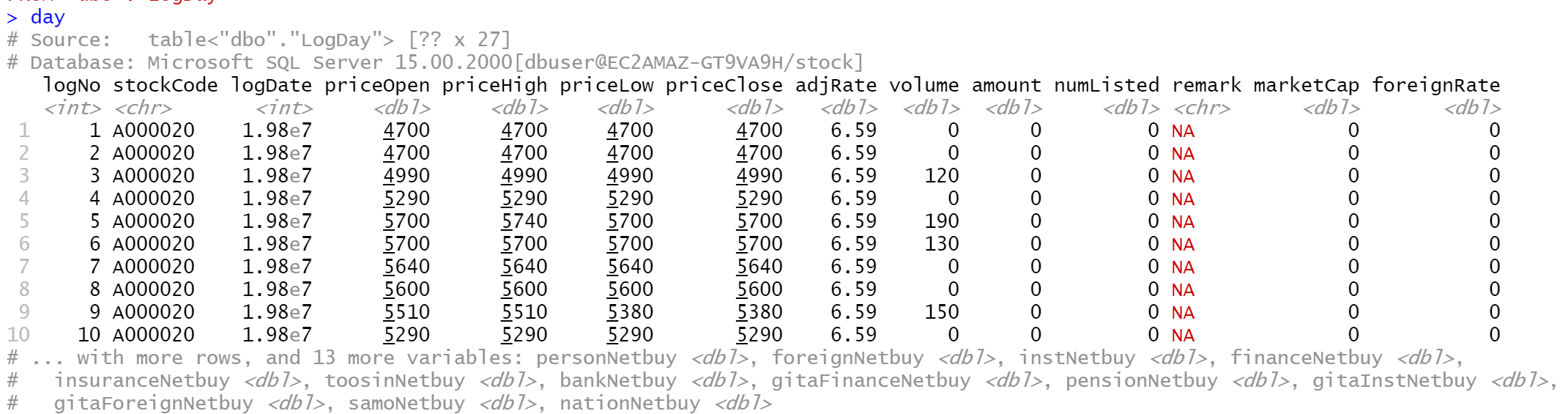 Translation Error With Sql Server · Issue 601 · Tidyversedbplyr · Github