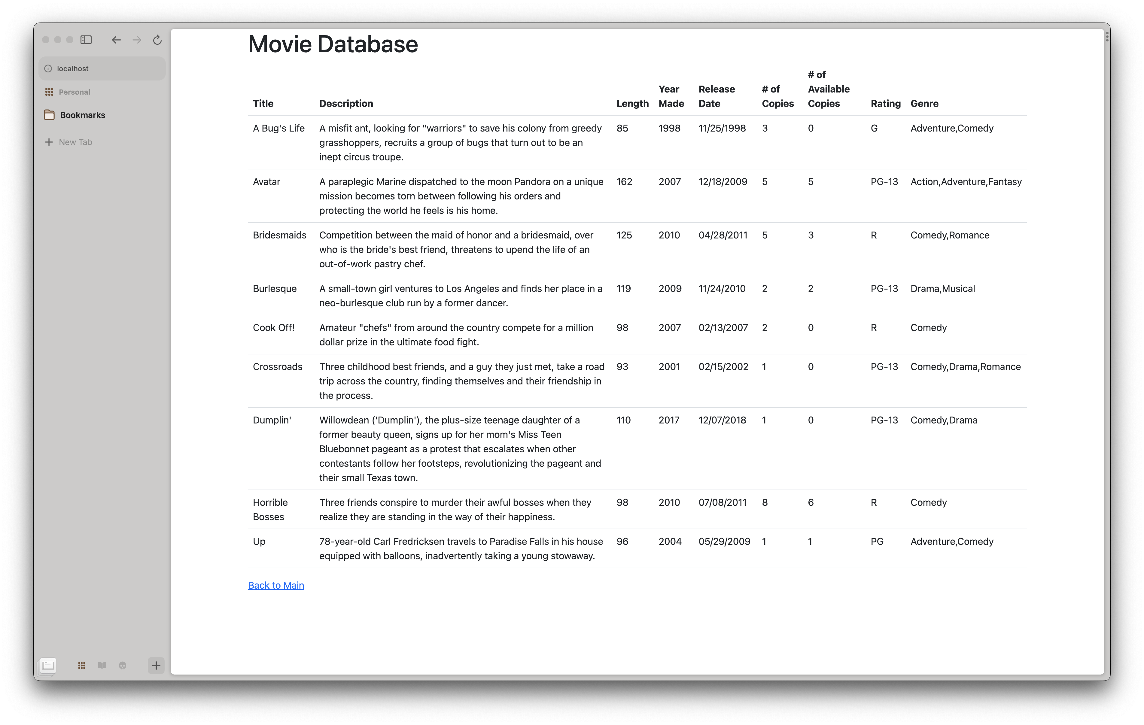 GitHub - bigshmike/movie-rental-system