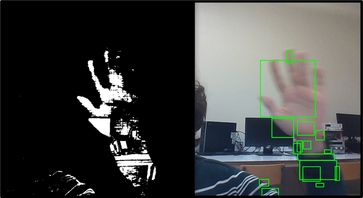 GitHub - leonardo-ra/Fish-Vision-Project: Projeto para tracking de ...