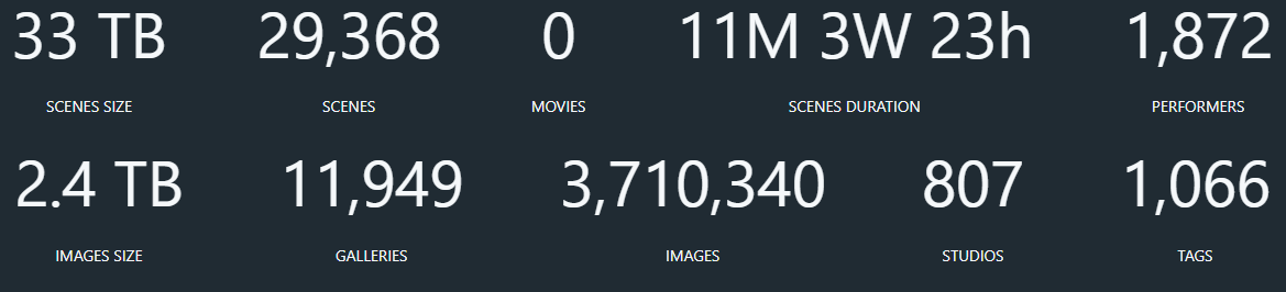 [Bug Report] "index out of range" Error when Cleaning Entire Library · Issue #2959 · stashapp ...