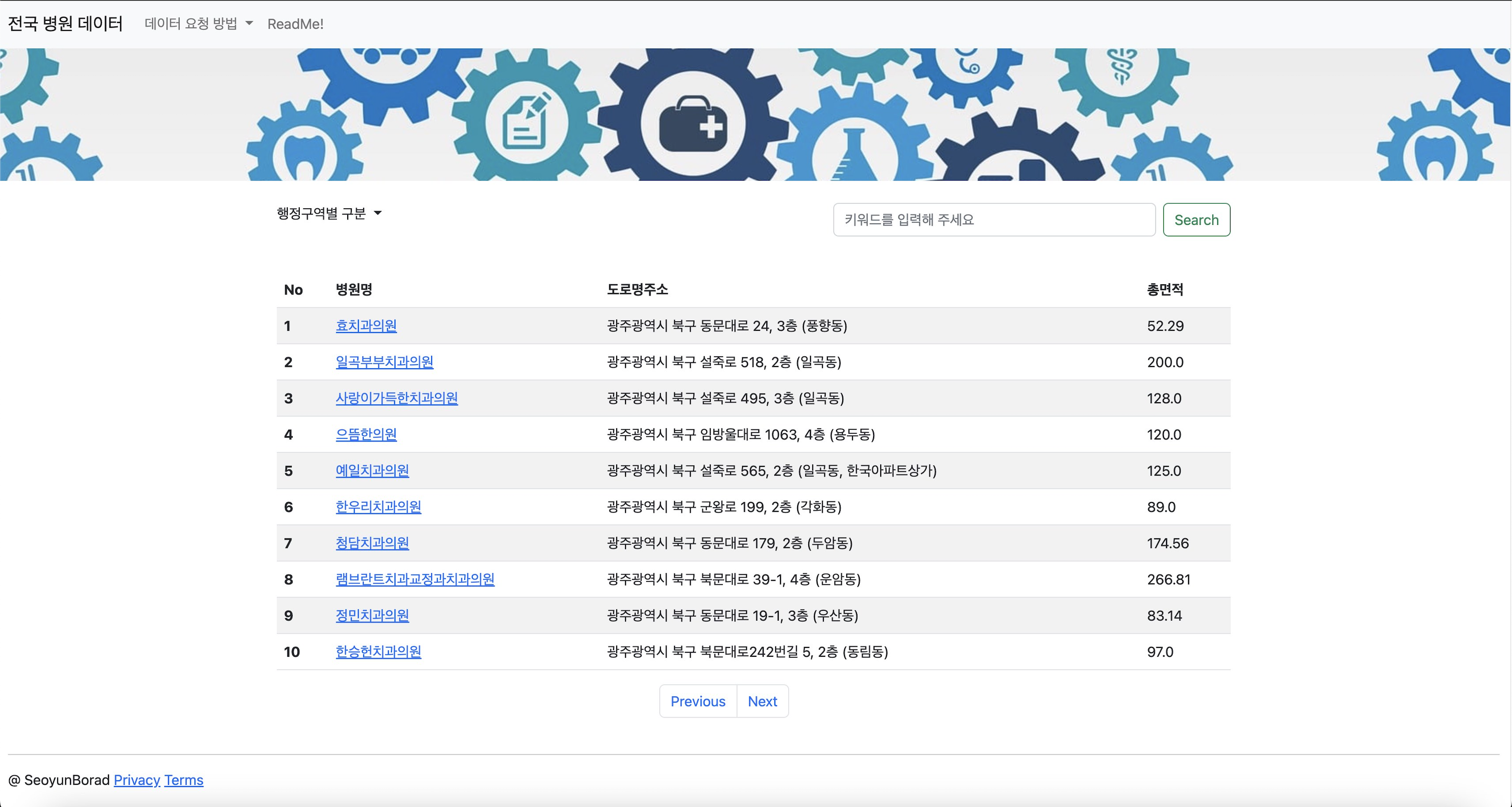 GitHub - jangseoyun/springjpa-mustache-article