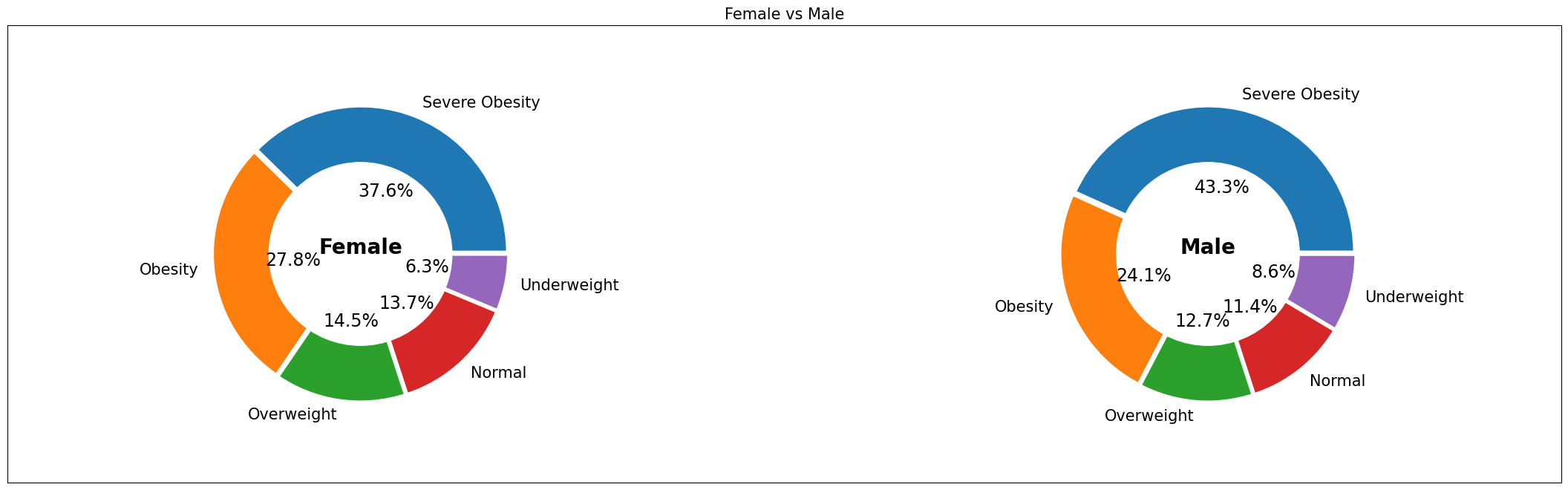 GitHub - pdshi/wo-planner-model: WO Planner Model and Activity Recognition Model