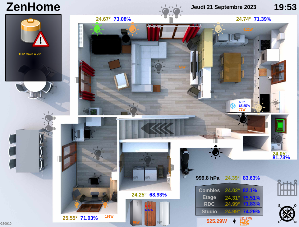 floorplan text for sensors have mooved at a wrong position after update ...