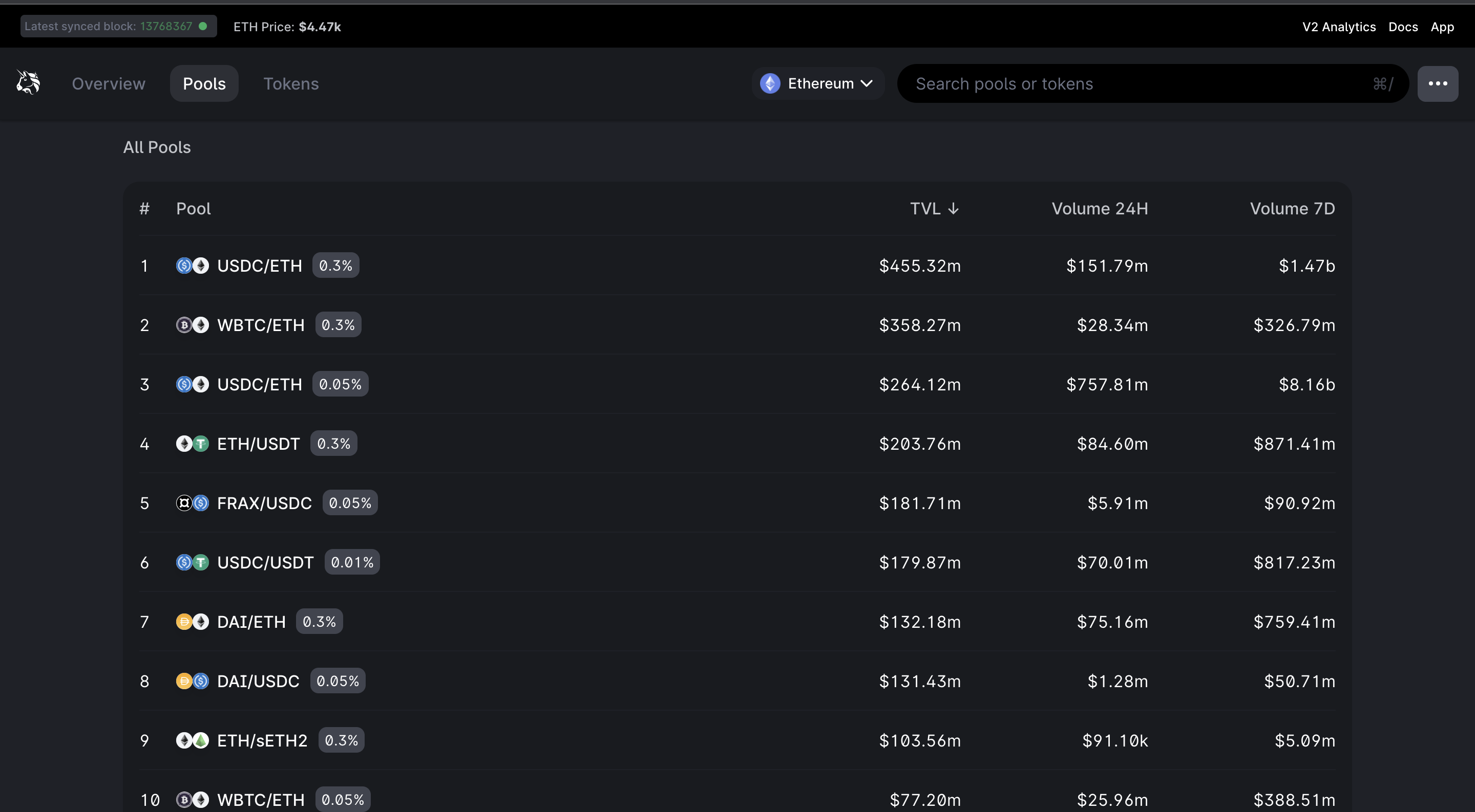 GitHub - kianfattahy/Blockchain-Price-And-Trade: Automated trading bot ...
