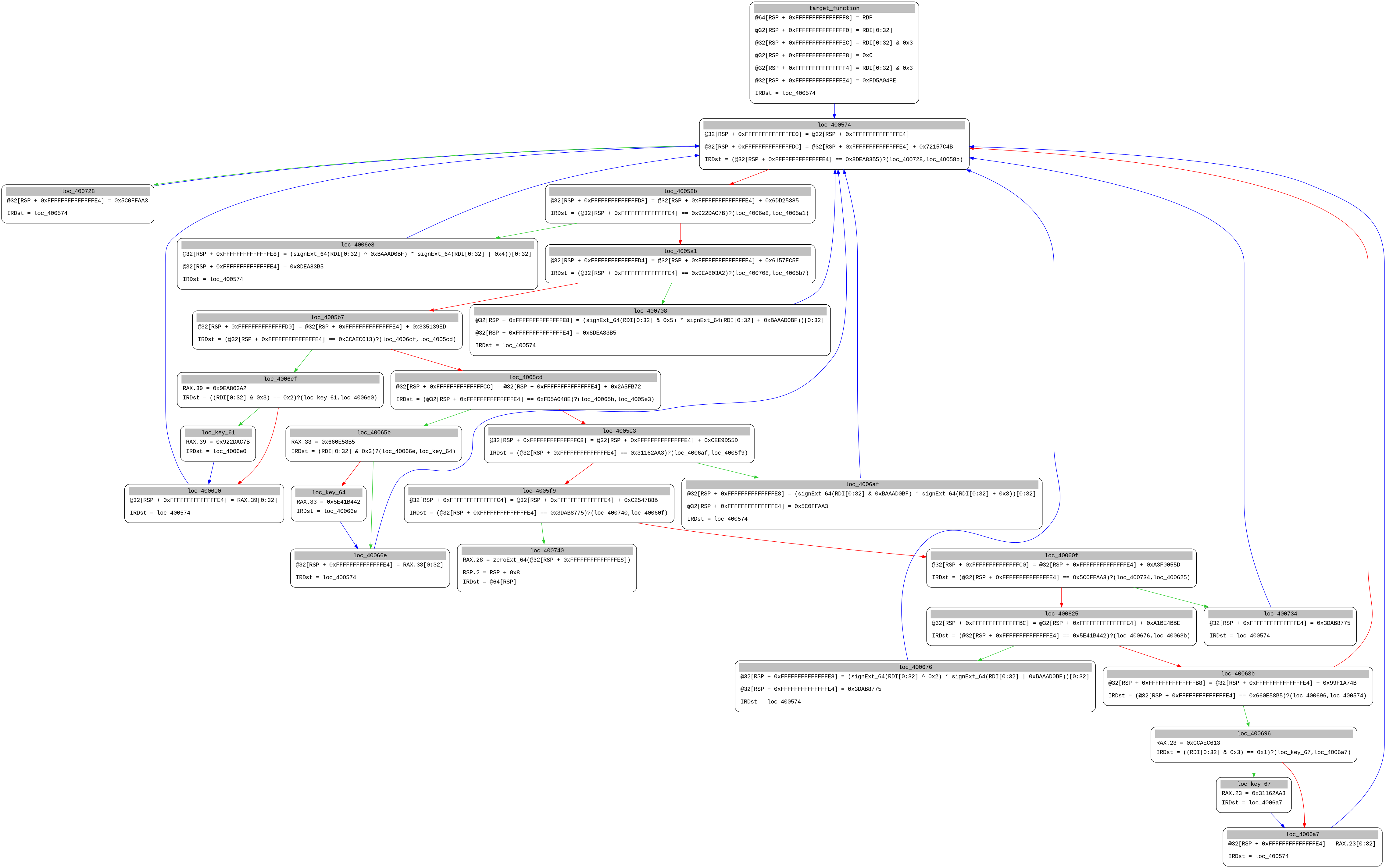 Simplified Error · Issue #997 · cea-sec/miasm · GitHub