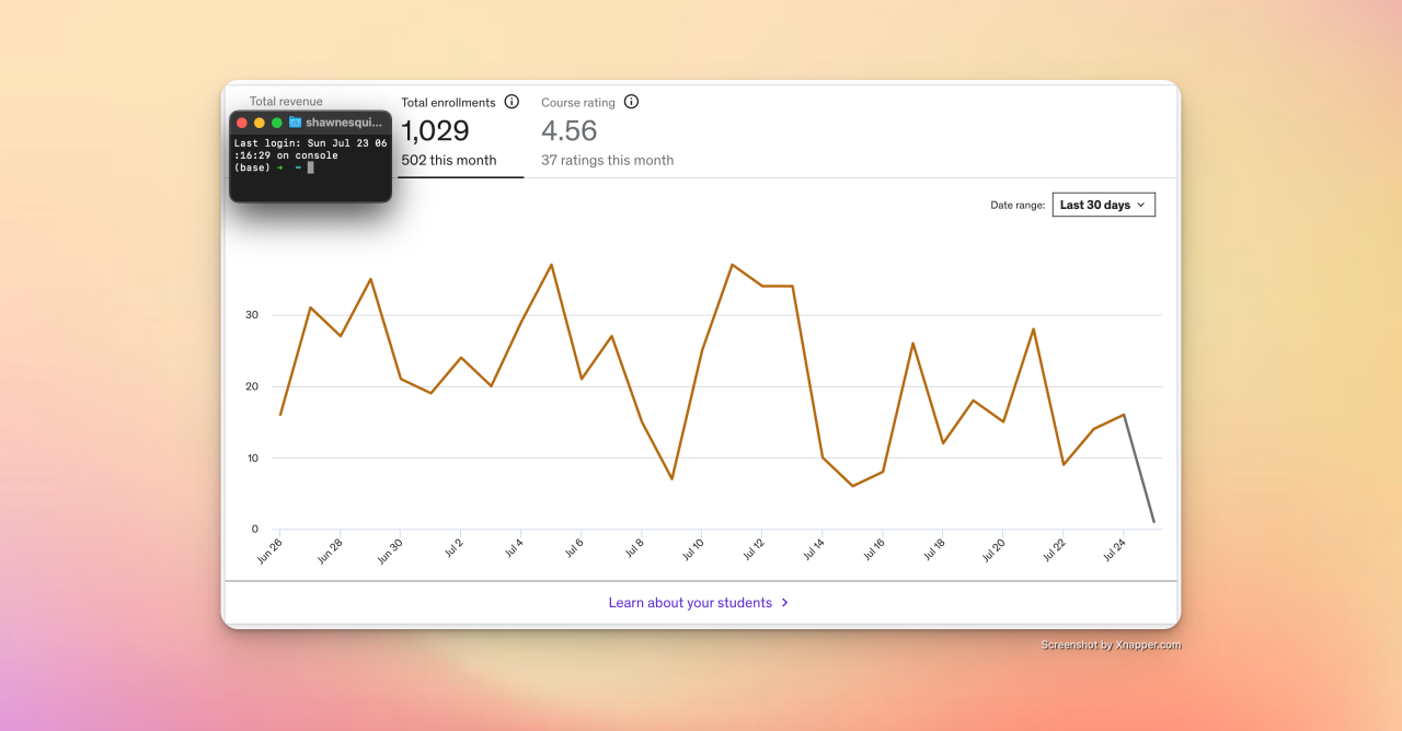 shawnesquivel (Shawn Esquivel) · GitHub