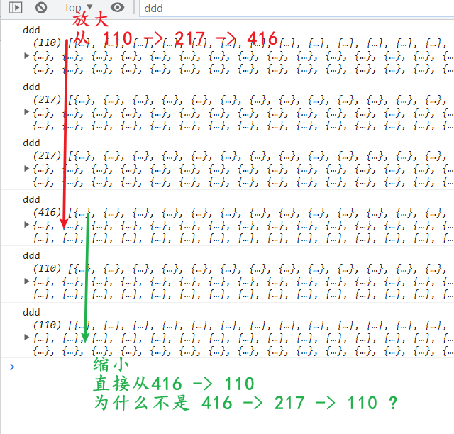 PointLayer下开启cluster聚合, 在zoomchange事件 放大和缩小触发调用 PointLayer实例的getSource返回的值不统一 · Issue #930 ...