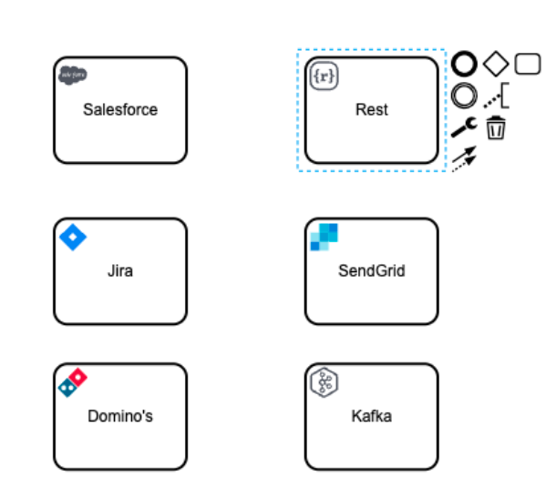Icon is shown on the Canvas · Issue #1 · bpmn-io/element-template-icon ...