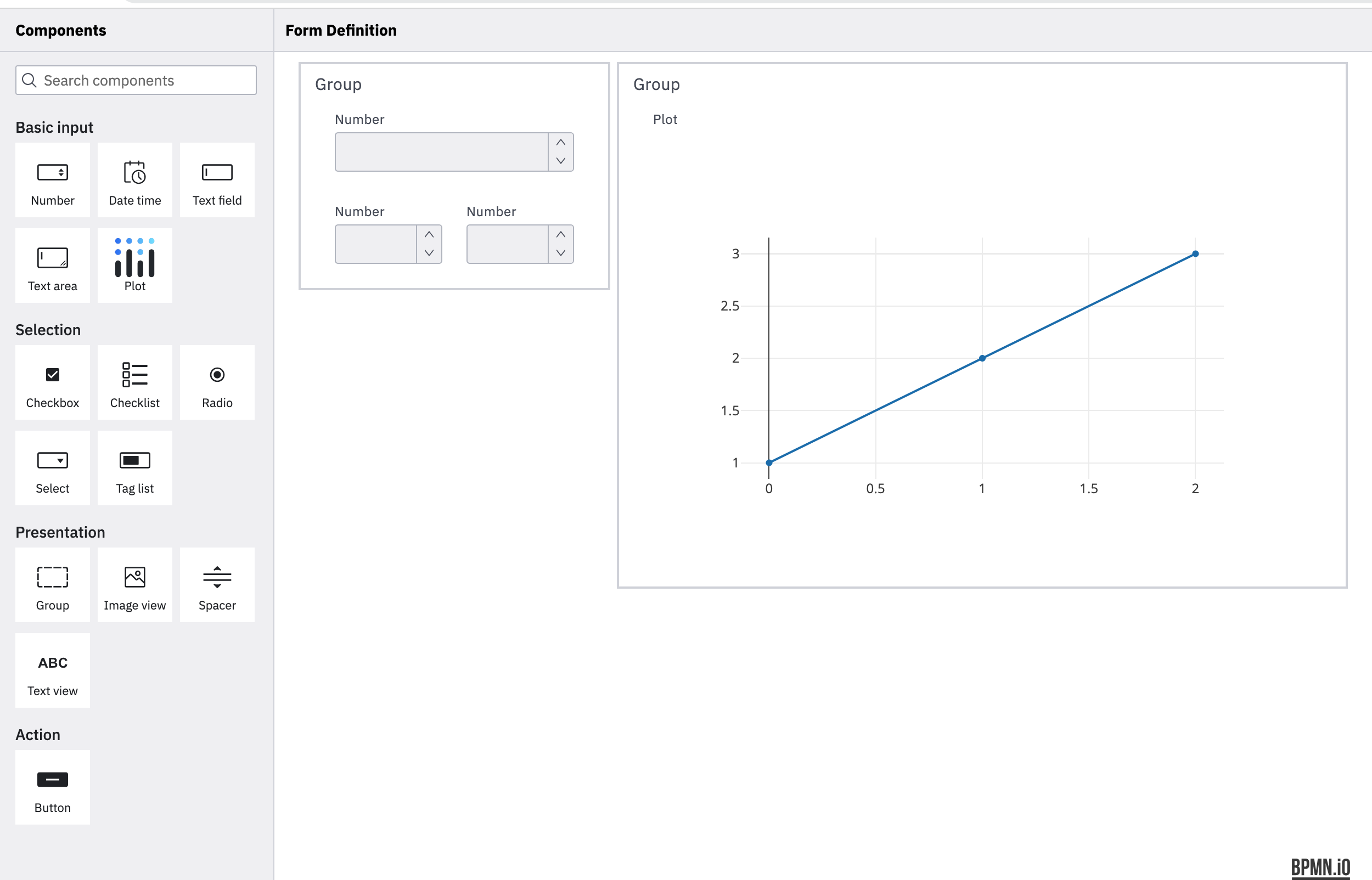 Demo custom form components · Issue #106 · camunda/form-playground · GitHub