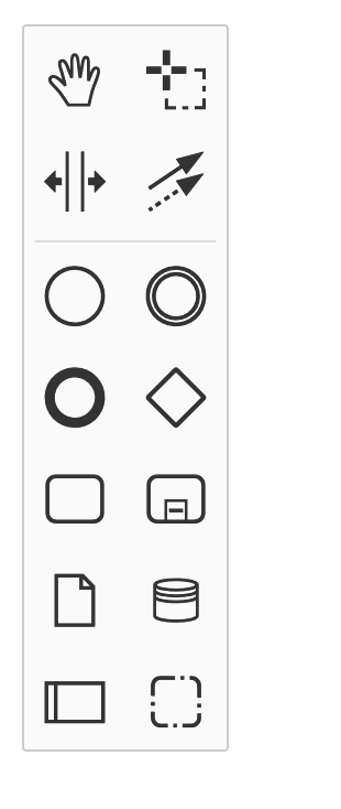 Align Palette With Camunda Modeler Palette · Issue 113 · Zeebe Iozeebe Modeler · Github
