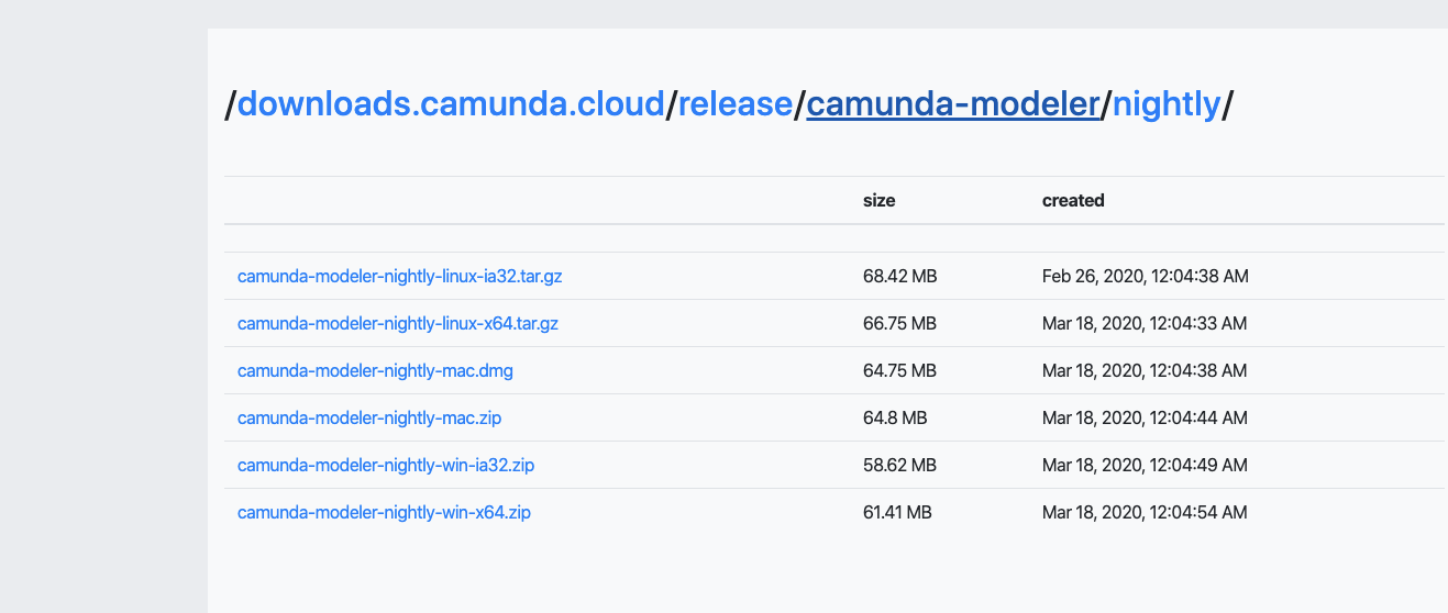 Nightly versions are not updated in the Download Center · Issue #1751 ...
