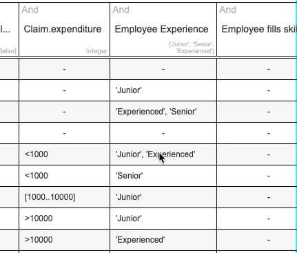 Implement new column header editing component · Issue #501 · bpmn-io/dmn-js · GitHub