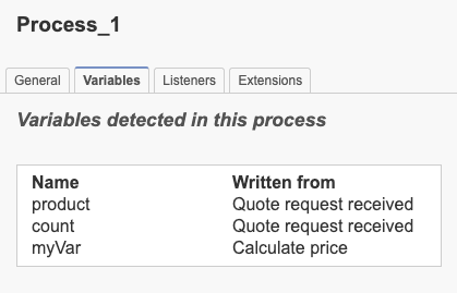 Add ability to overview (sub) process variables in one place · Issue #343 · bpmn-io/bpmn-js ...