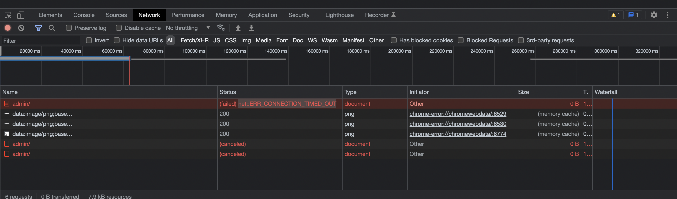 Not able to singIn into strapi admin sign in page · Issue #12608 · strapi/strapi · GitHub