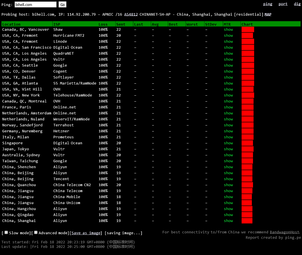 [BIHell] · Issue #186 · saveweb/doing · GitHub
