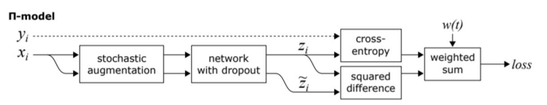 GitHub - lll9909/Academic-Norms-and-Ethics: A paper reading note