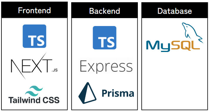 GitHub - Haruko-Fujita/TODO-app: portfolio_2023