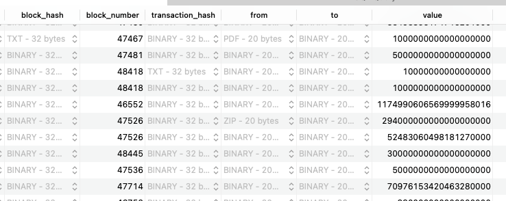 Binary arrays in Postgres · Issue #2640 · TablePlus/TablePlus · GitHub