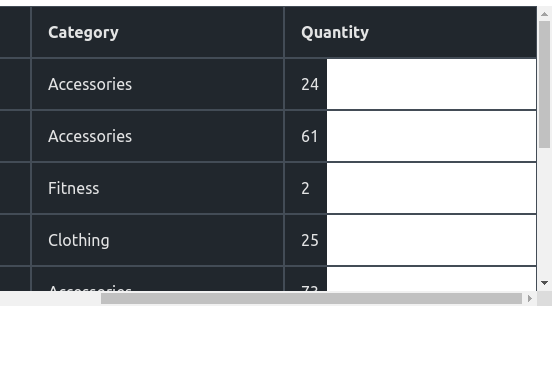 DataTable resize visual bugs · Issue #2433 · primefaces/primereact · GitHub