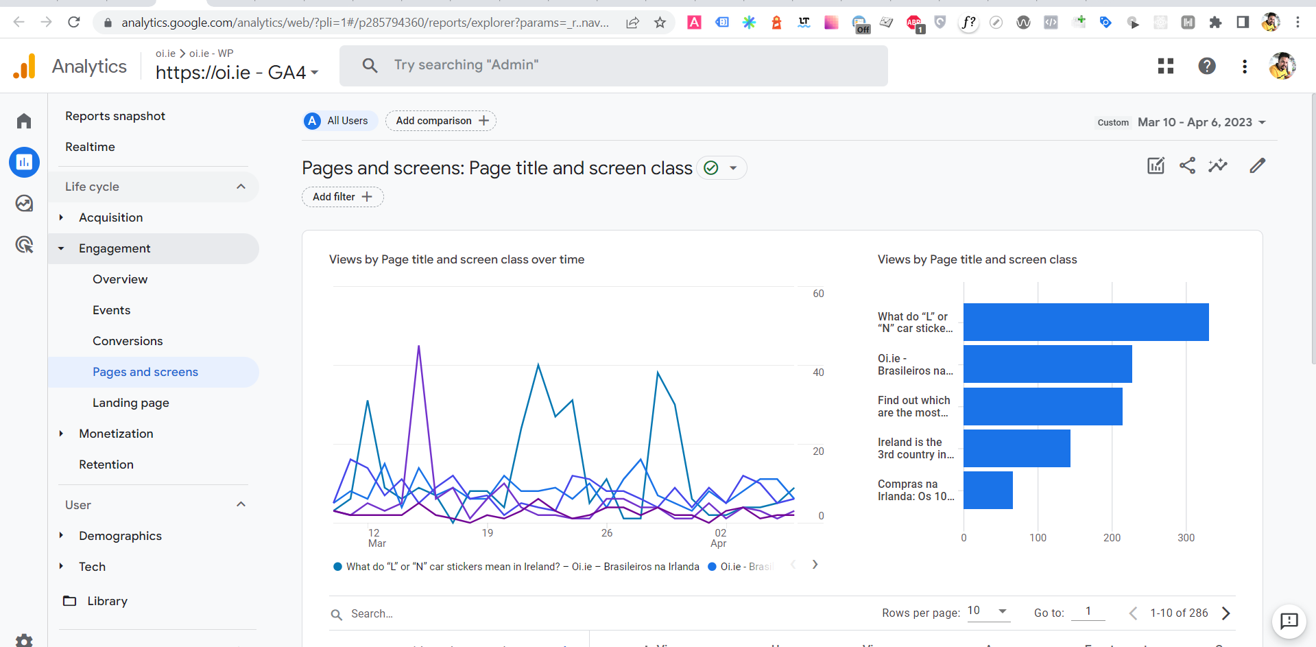 Update the source links in GA4 Reporting widgets to use the correct GA4 report URLs. · Issue ...