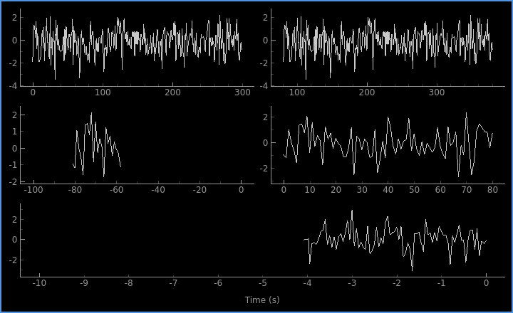 Regression in scrollingPlots example · Issue #1494 · pyqtgraph ...
